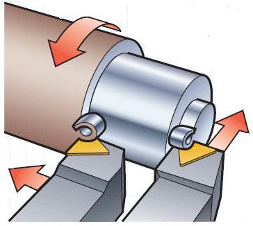 Mecanizado por arranque de viruta — IMH